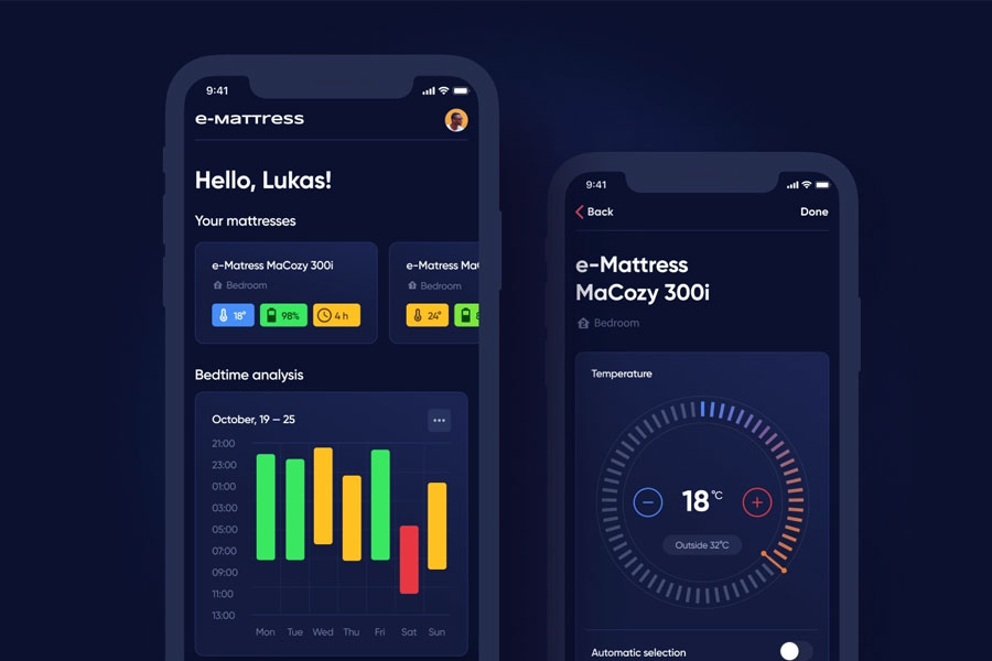 Benefits Of React Native For Mobile App Development Xicom Blog Software Mobile App Development
